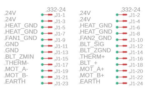 Creality Ender-3 S1 simple Tool changer - Proper Printing